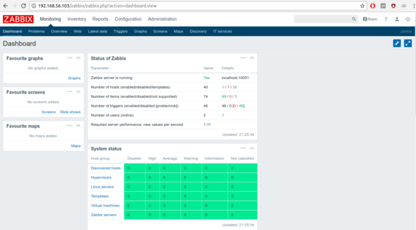 Security monitoring solution Zabbix - ICO wiki
